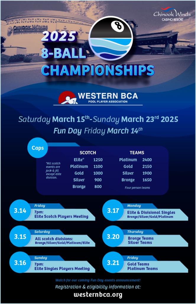 WBCA Lincoln City - Wolfpack Sportz